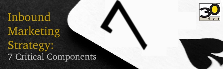 Inbound Marketing Strategy: 7 Critical Components